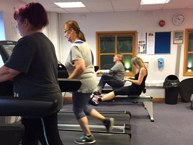 7 Day Weight Loss Camp Retreat for All Levels of Fitness in the ...